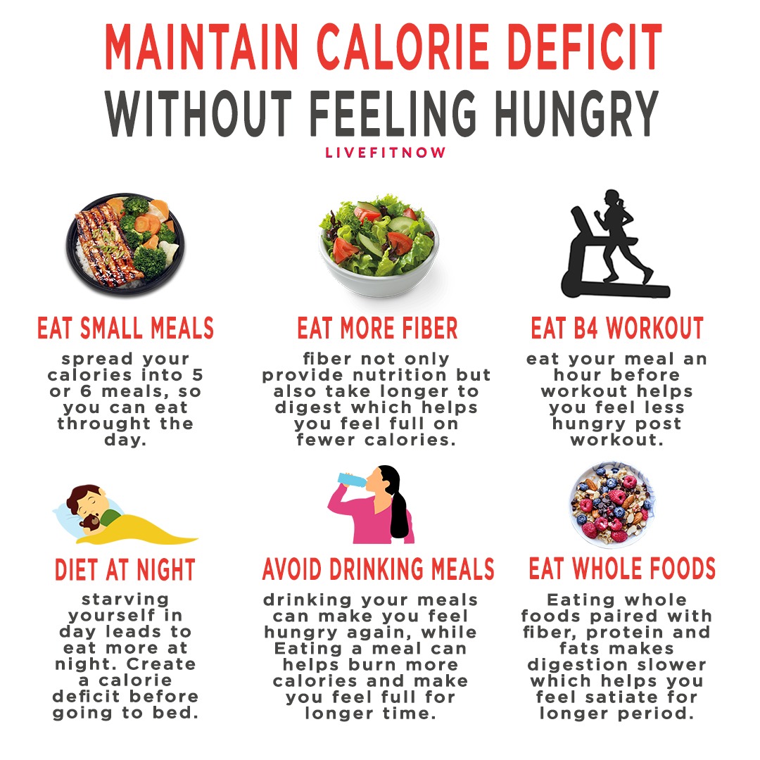How Many Calories to Lose Weight? Guide to Calculate & Track Calories