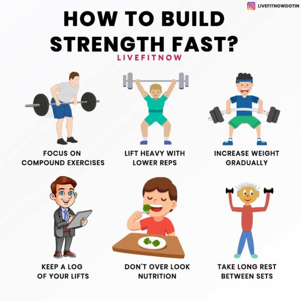 How To Get Stronger fast | The Beginner's Guide 💪