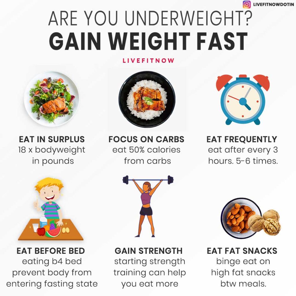 Weight Gaining Diet For Beginners Gain Weight Easily Now Healthy 