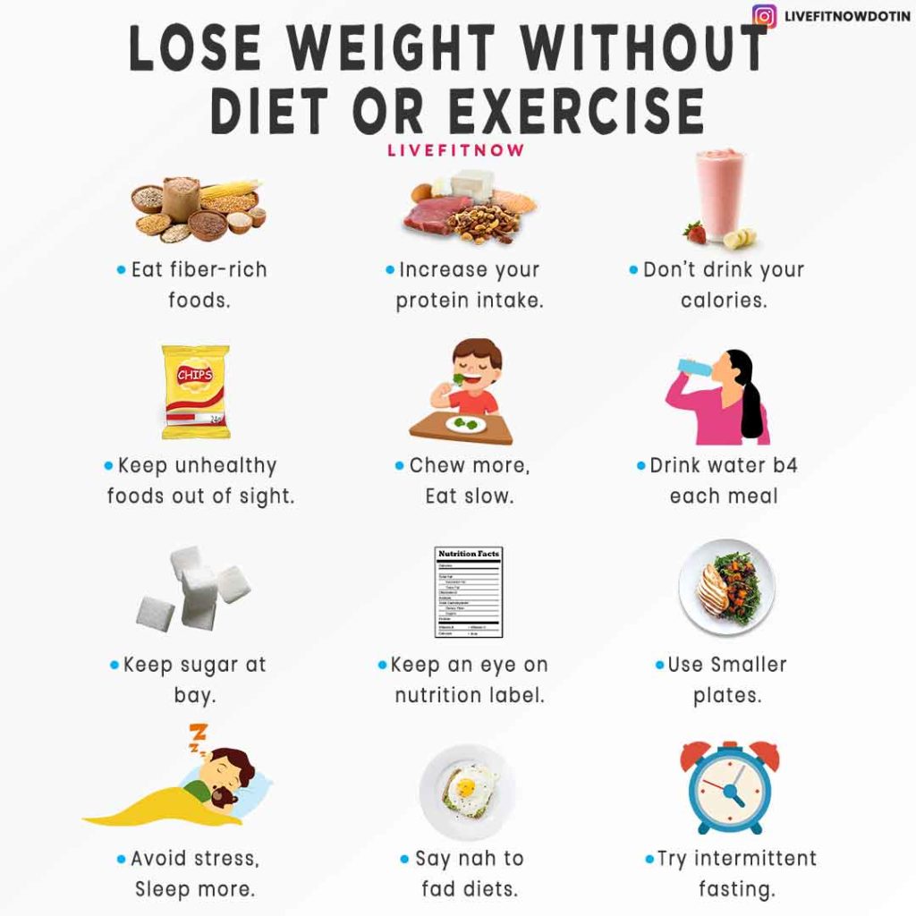 How To Lose Weight Without Exercise Top 13 Tips Backed By Science